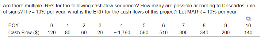 Solved Are there multiple IRRs for the following cash-flow | Chegg.com