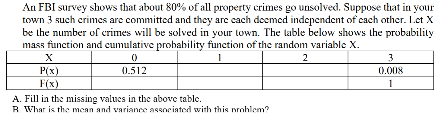 Solved An FBI survey shows that about 80% of all property | Chegg.com