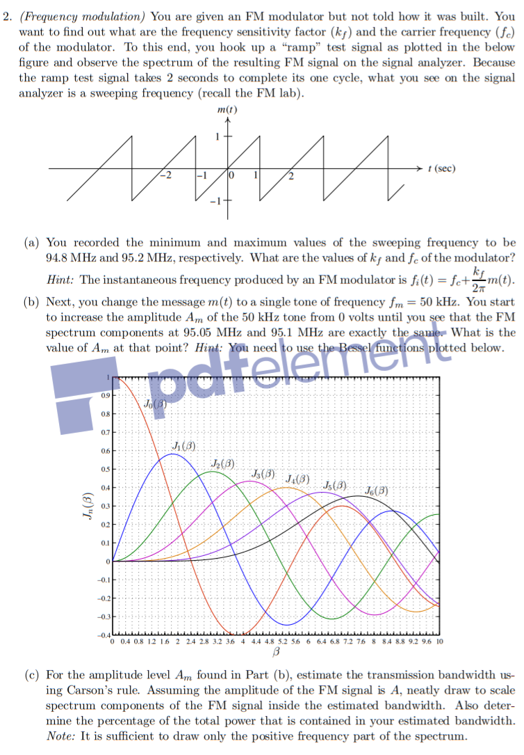2. (Frequency modulation) You are given an FM | Chegg.com