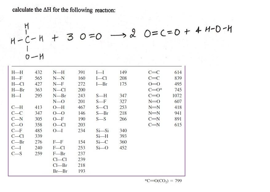Solved calculate the ΔH for the following reaction: | Chegg.com