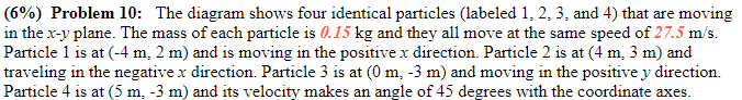 Solved (6\%) Problem 10: The diagram shows four identical | Chegg.com