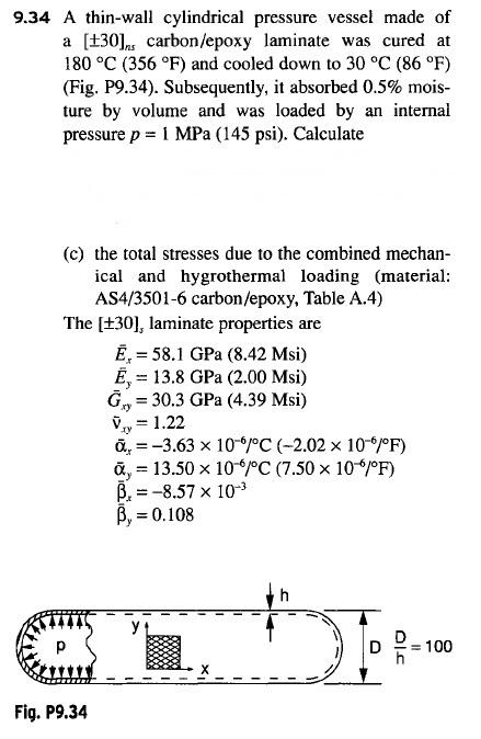 Solved 9.34 A thin-wall cylindrical pressure vessel made of | Chegg.com