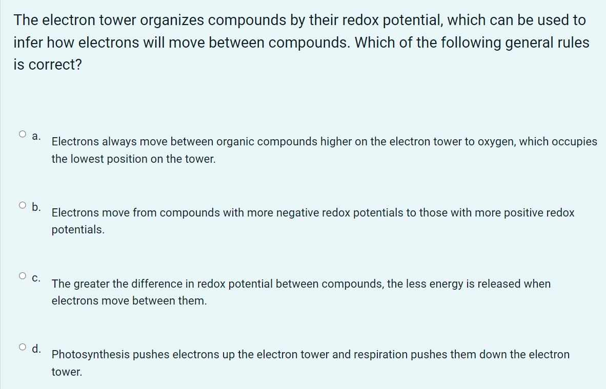 Solved The electron tower organizes compounds by their redox | Chegg.com