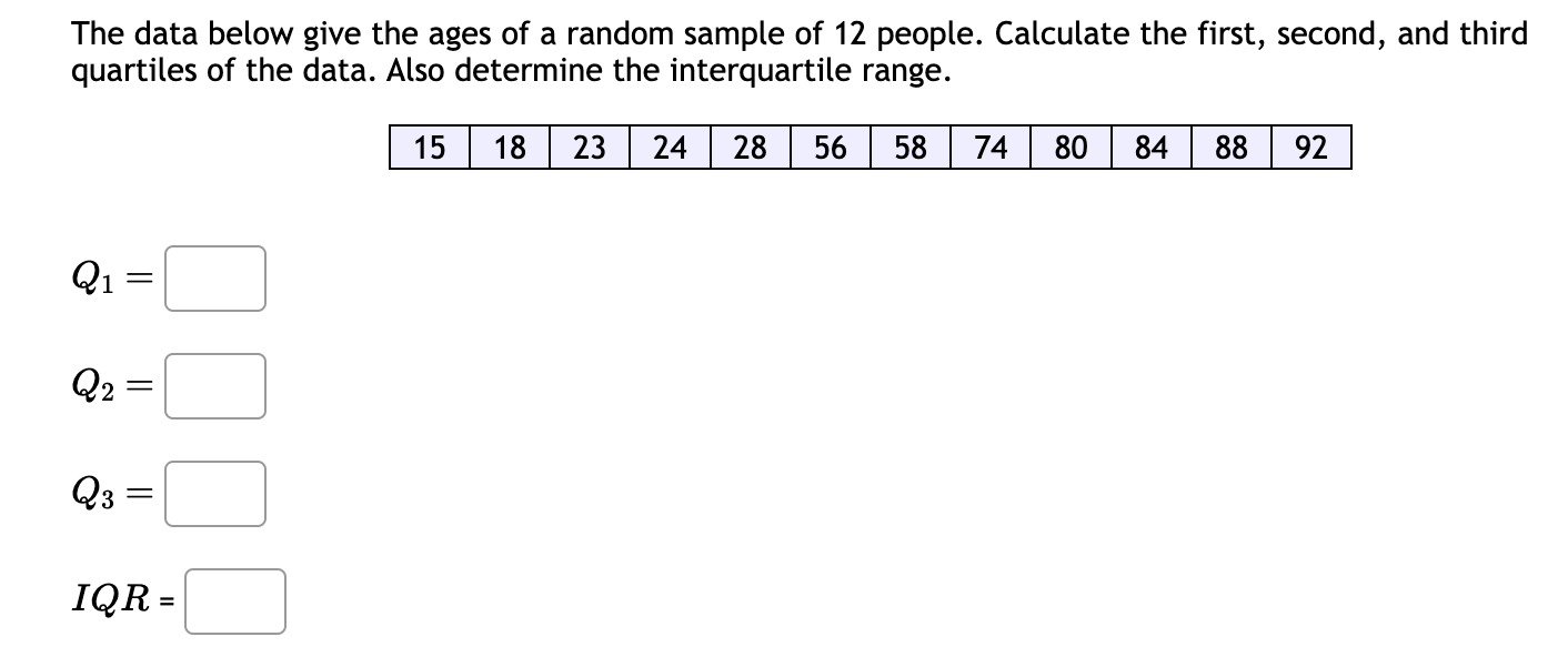 Solved The data attached give the ages of a random sample of | Chegg.com
