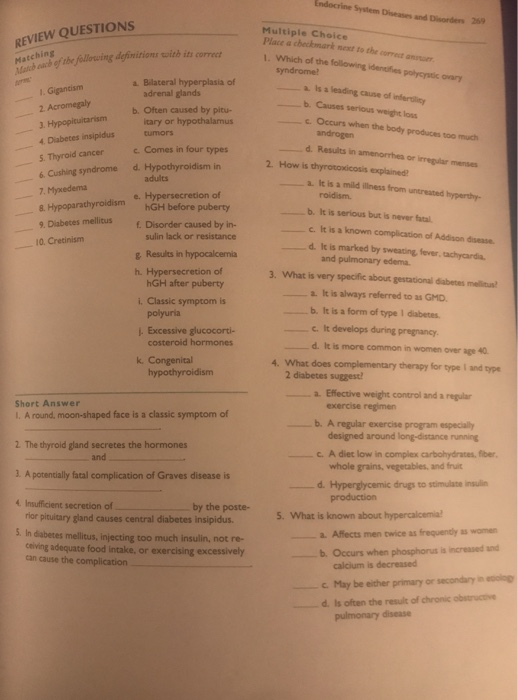 Solved REVIEW QUESTIONS Matching Multiple Choice Place a | Chegg.com