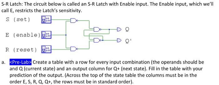 Solved S-R Latch: The circuit below is called an S-R Latch | Chegg.com