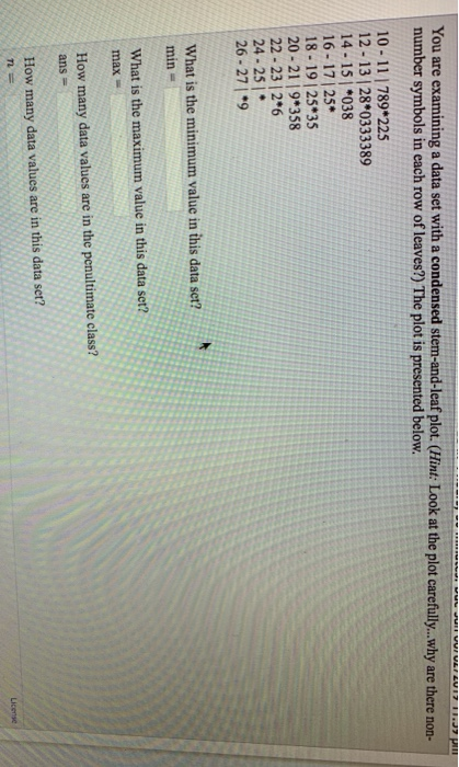 Solved You are examining a data set with a condensed | Chegg.com