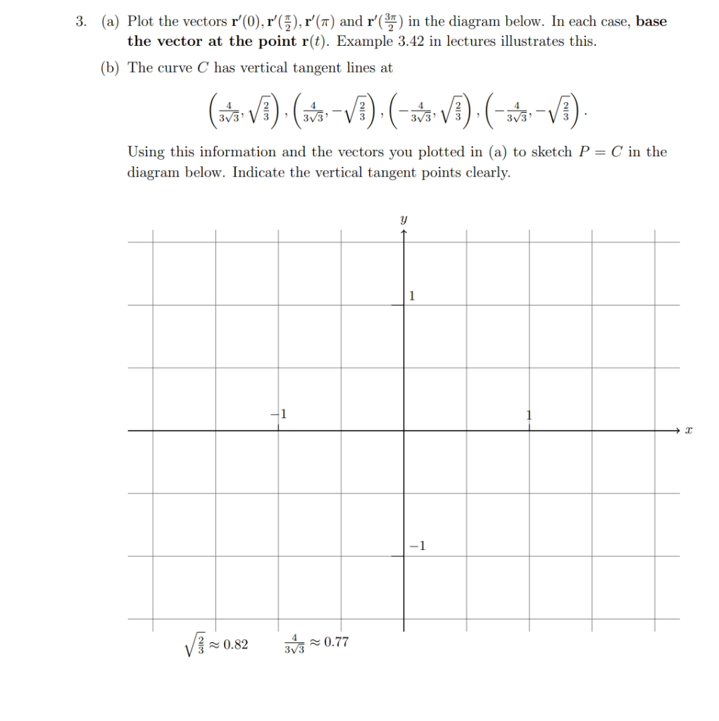 (a) Plot the vectors r′(0),r′(2π),r′(π) and r′(23π) | Chegg.com
