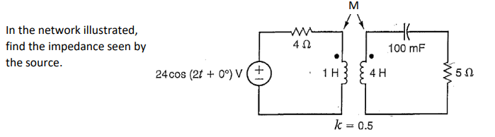 Solved In the network illustrated, find the impedance seen | Chegg.com