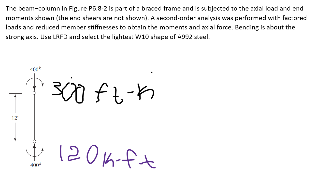 Solved The beam–column in Figure P6.8-2 is part of a braced | Chegg.com