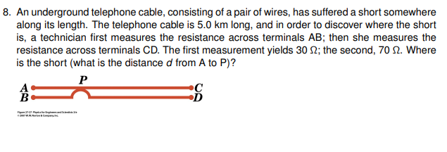 Solved 8. An underground telephone cable, consisting of a | Chegg.com