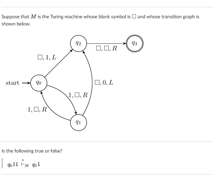 Black Diagram Representations Of Turing Machines Turing Cheg 