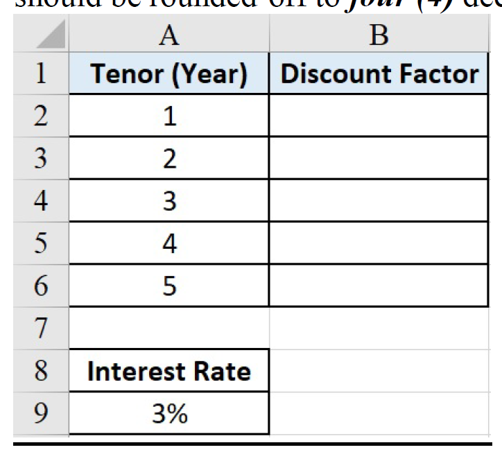 Solved You are asked by the team leader to generate a SGD | Chegg.com