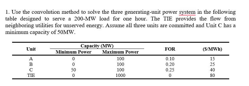 Solved Use the convolution method to solve the three | Chegg.com