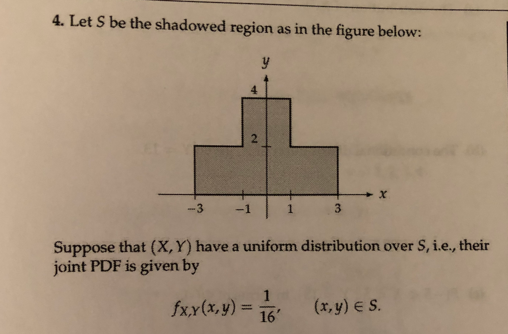 Solved (a) Find the marginal PDF fX (x) of X. (b) Determine | Chegg.com