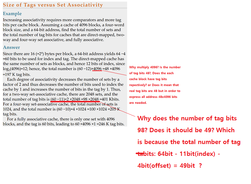 Solved Why multiply 4096 to find the total number of tag | Chegg.com
