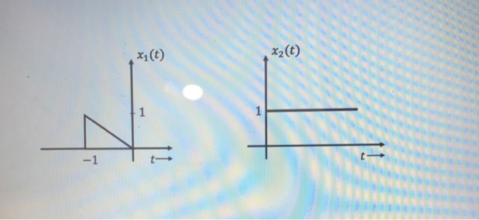 Solved (20 pts) Find and sketch c(t) = X1(t)@t2(t) for the | Chegg.com Solved (20 pts) Find and sketch c(t) = X1(t)@t2(t) for the | Chegg.com