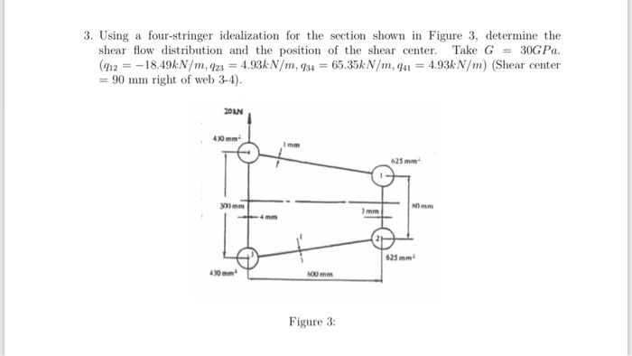Solved 3. Using a four-stringer idealization for the section | Chegg.com
