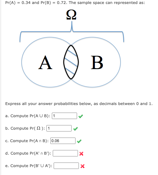 Solved Pr(A) = 0.34 and Pr(B) = 0.72. The sample space can | Chegg.com