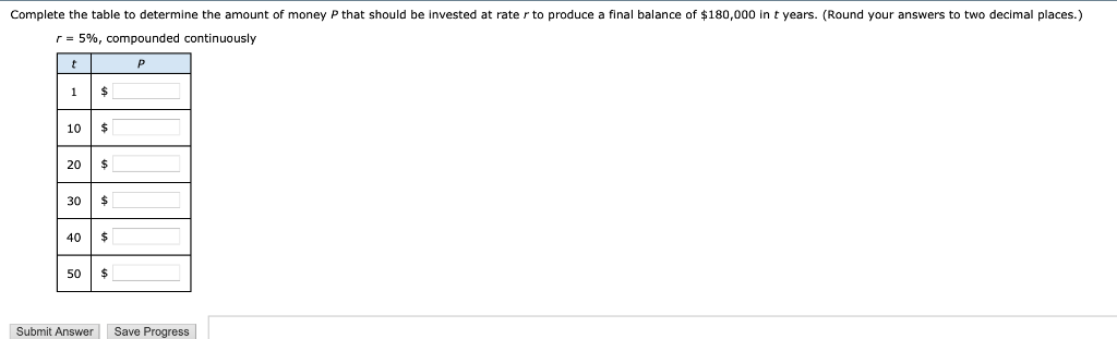 Solved Complete the table to determine the amount of money P | Chegg.com