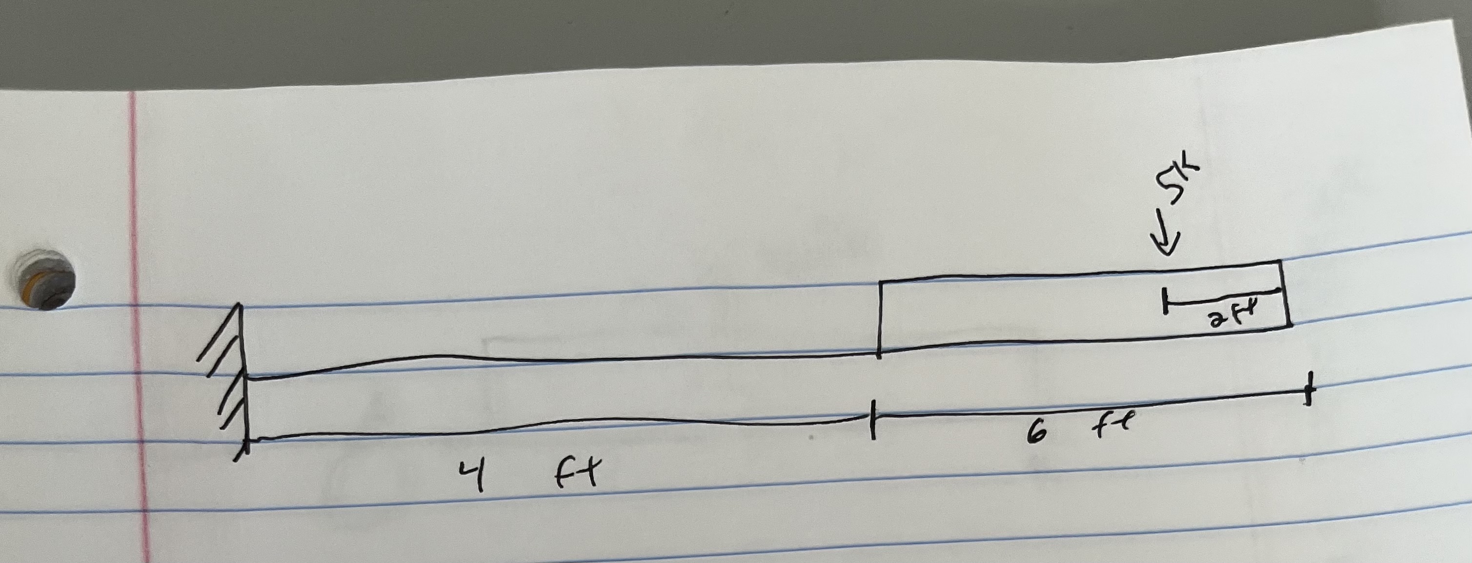 Solved Find reactions and moment | Chegg.com