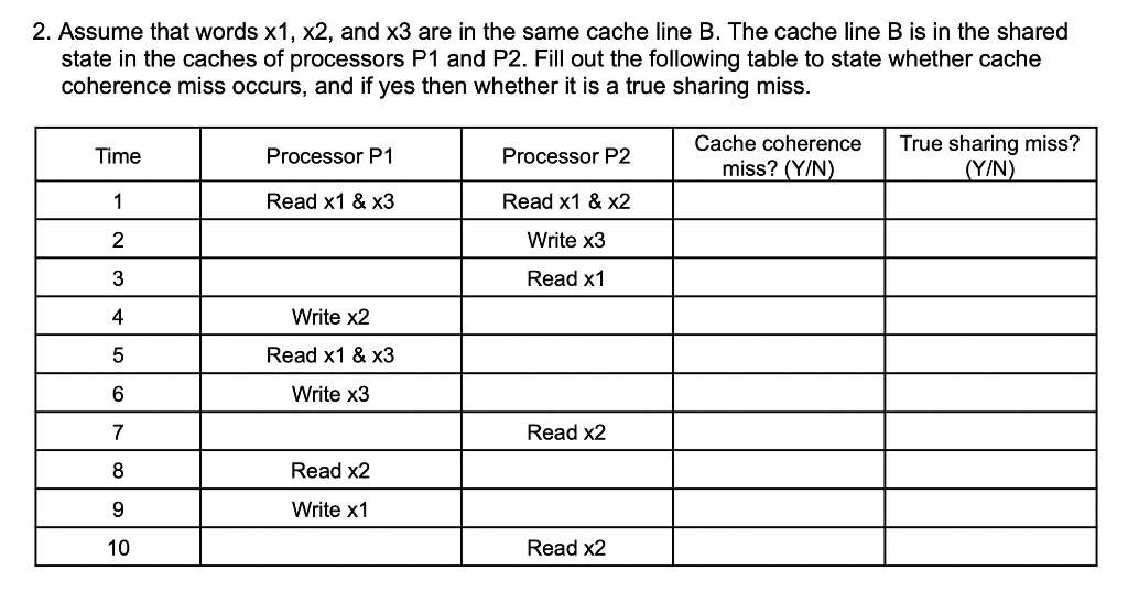 Solved 2. Assume that words x1,x2, and x3 are in the same | Chegg.com