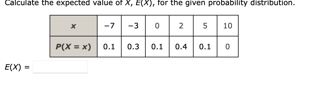 Solved Calculate the expected value of X,E(X), for the given | Chegg.com