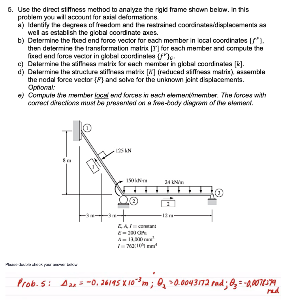 Solved 5. Use the direct stiffness method to analyze the | Chegg.com