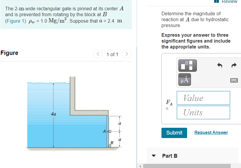 Solved Review The 2-m-wide rectangular gate is pinned at its | Chegg.com