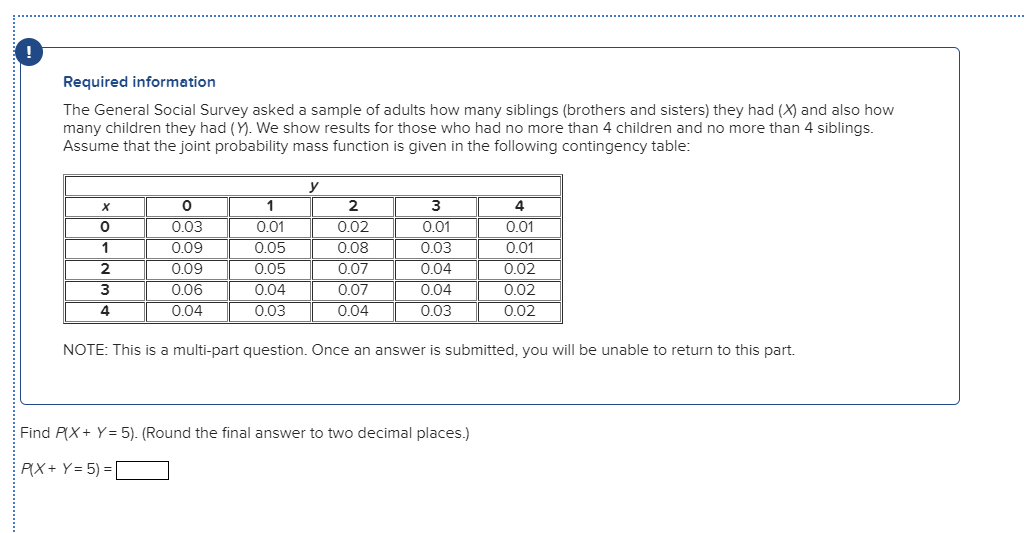 Solved Required information The General Social Survey asked | Chegg.com