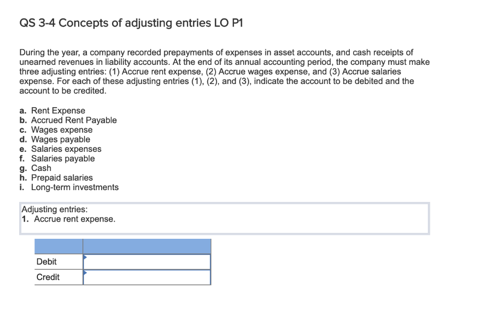 Solved QS 3-4 Concepts of adjusting entries LO P1 During the | Chegg.com