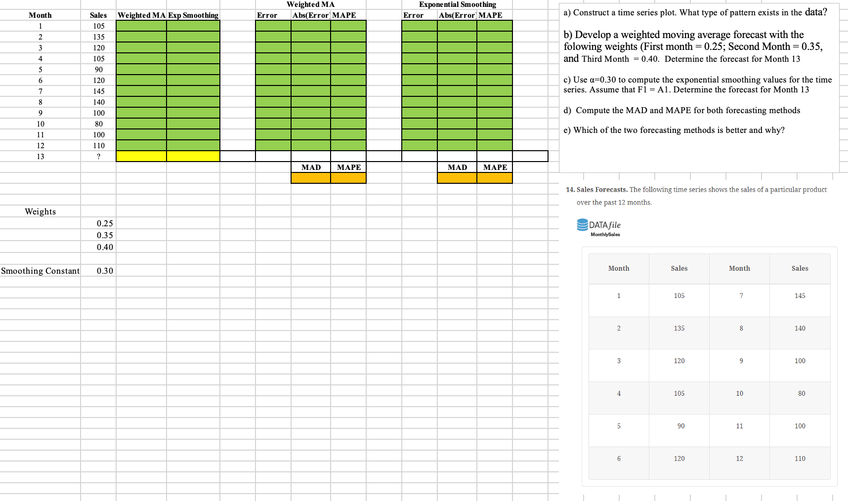 A Construct A Time Series Plot What Type Of Pattern Chegg