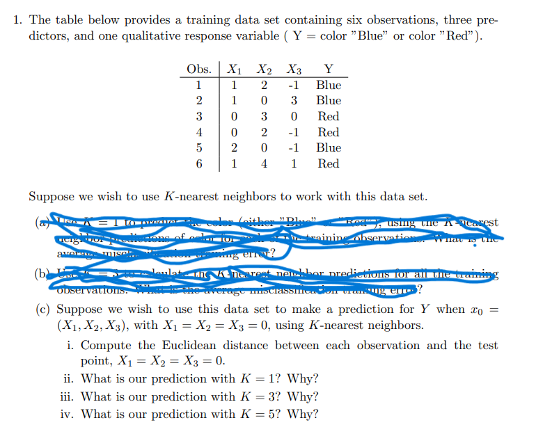 Solved The table below provides a training data set | Chegg.com Solved The table below provides a training data set | Chegg.com