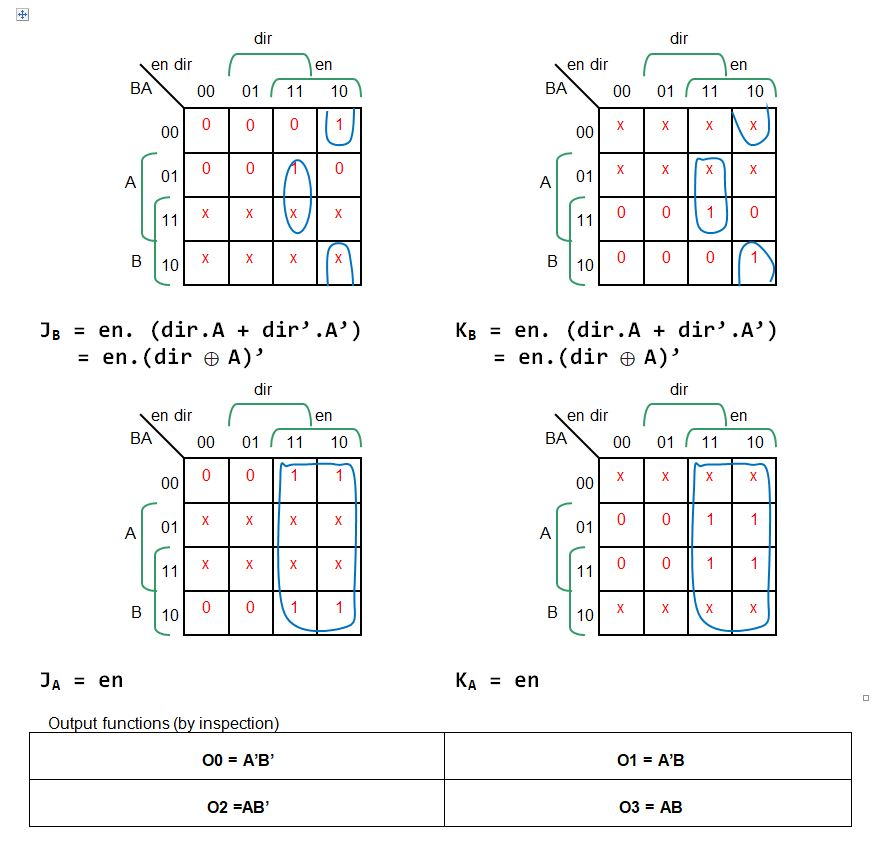 Solved CAN YOU WRITE THE CODE IN VHDL PLEASE!!! THE PART 4A | Chegg.com Solved CAN YOU WRITE THE CODE IN VHDL PLEASE!!! THE PART 4A | Chegg.com