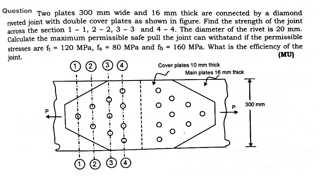 Solved Question Two plates 300 mm wide and 16 mm thick are | Chegg.com