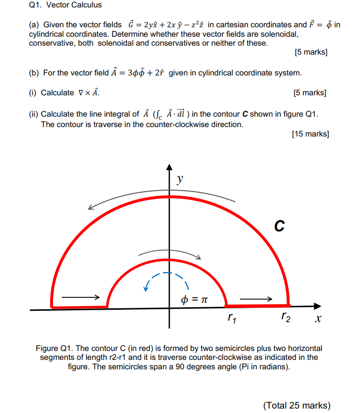 Solved Q1. Vector Calculus (a) Given the vector fields G = | Chegg.com