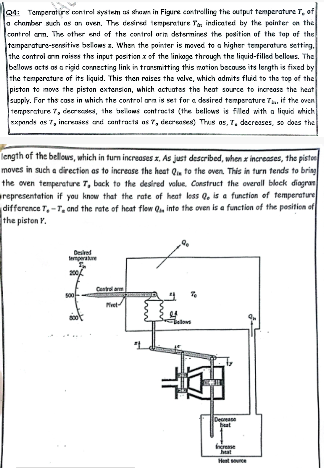Q4: Temperature control system as shown in Figure | Chegg.com