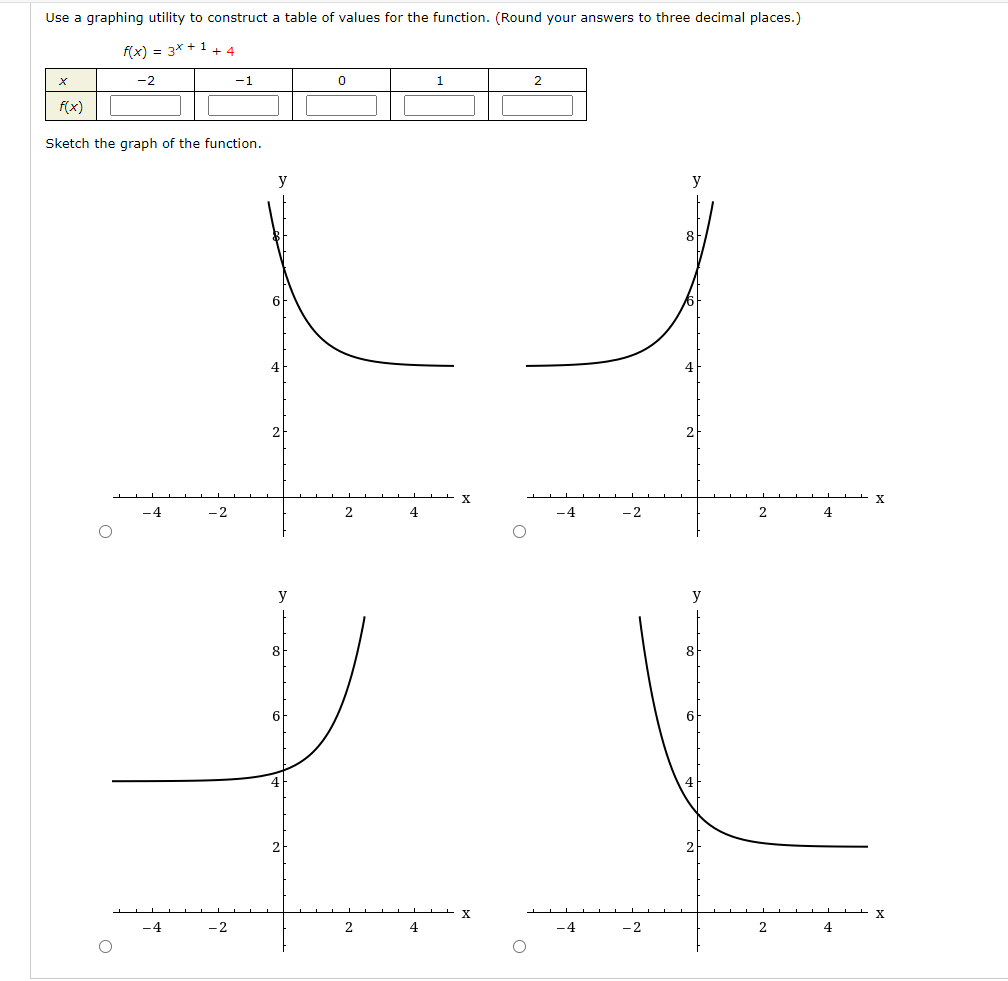 Solved Use a graphing utility to construct a table of values | Chegg.com