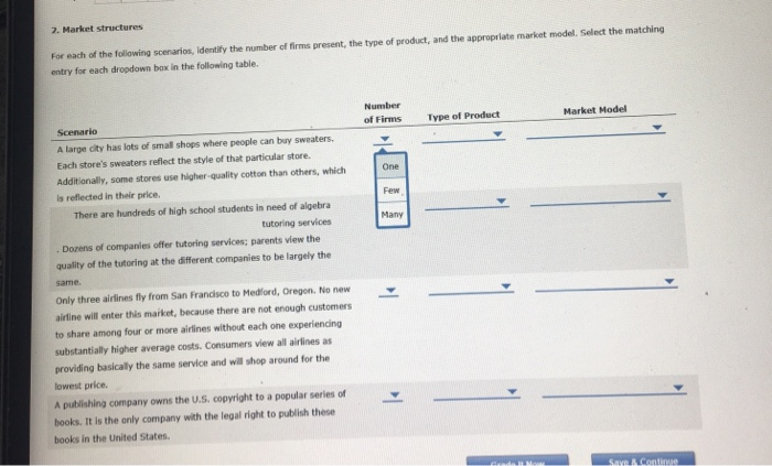Solved 2. Market structures For each of the following | Chegg.com