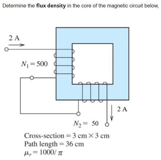 Solved Determine the flux density in the core of the | Chegg.com