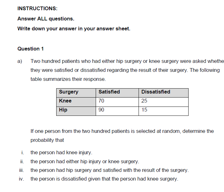 Solved INSTRUCTIONS: Answer ALL questions. Write down your | Chegg.com