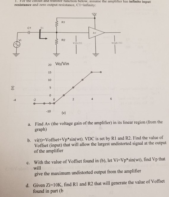 1. For the circuit and transfer function below, | Chegg.com