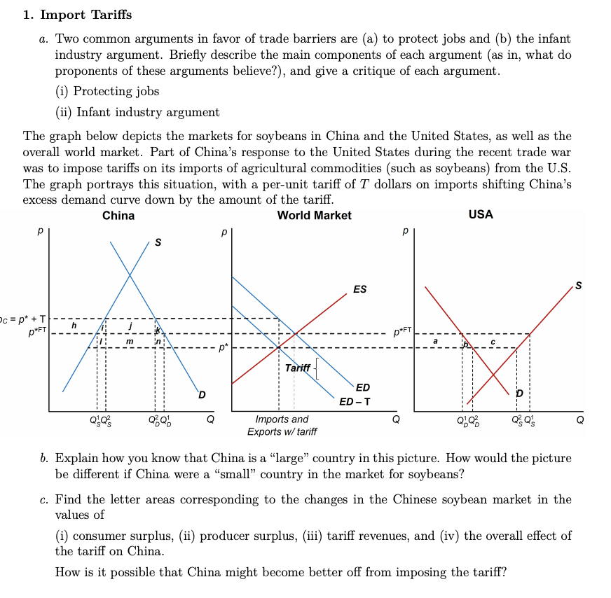 1. Import Tariffs a. Two common arguments in favor of | Chegg.com