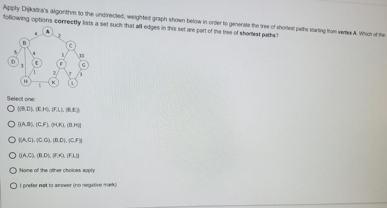 Solved Apply Dijkstra's algorithm to the undirected, | Chegg.com