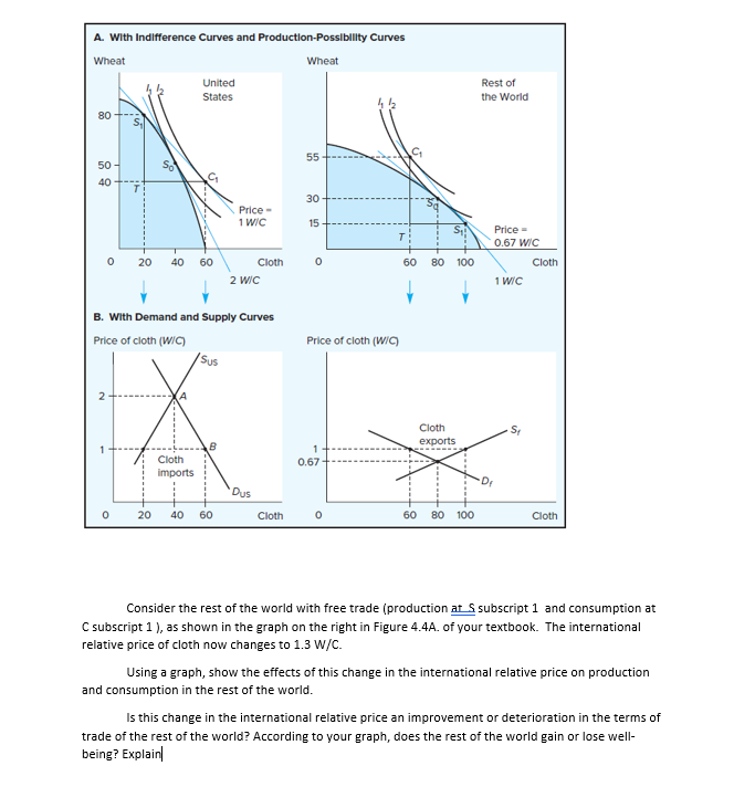 Solved A. With Indifference Curves and | Chegg.com