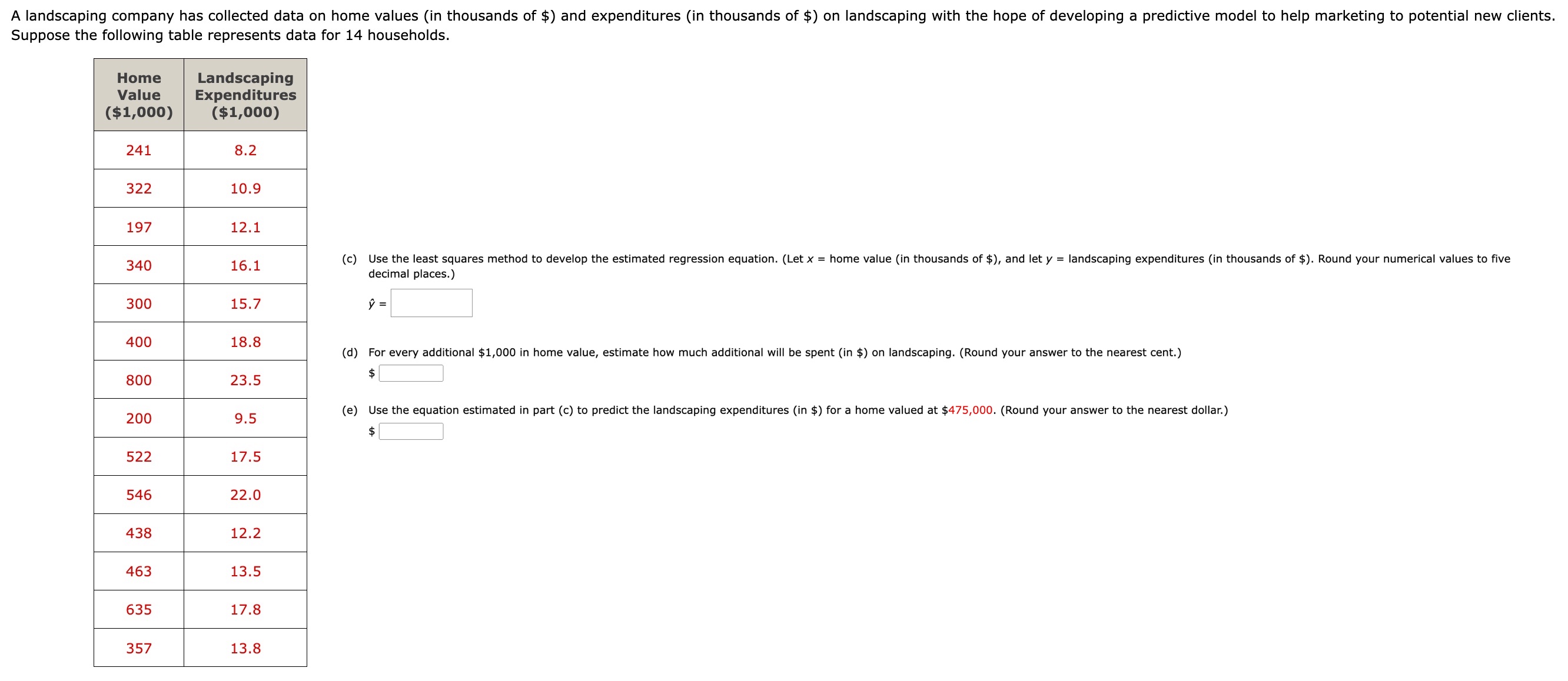 Solved Suppose the following table represents data for 14 | Chegg.com