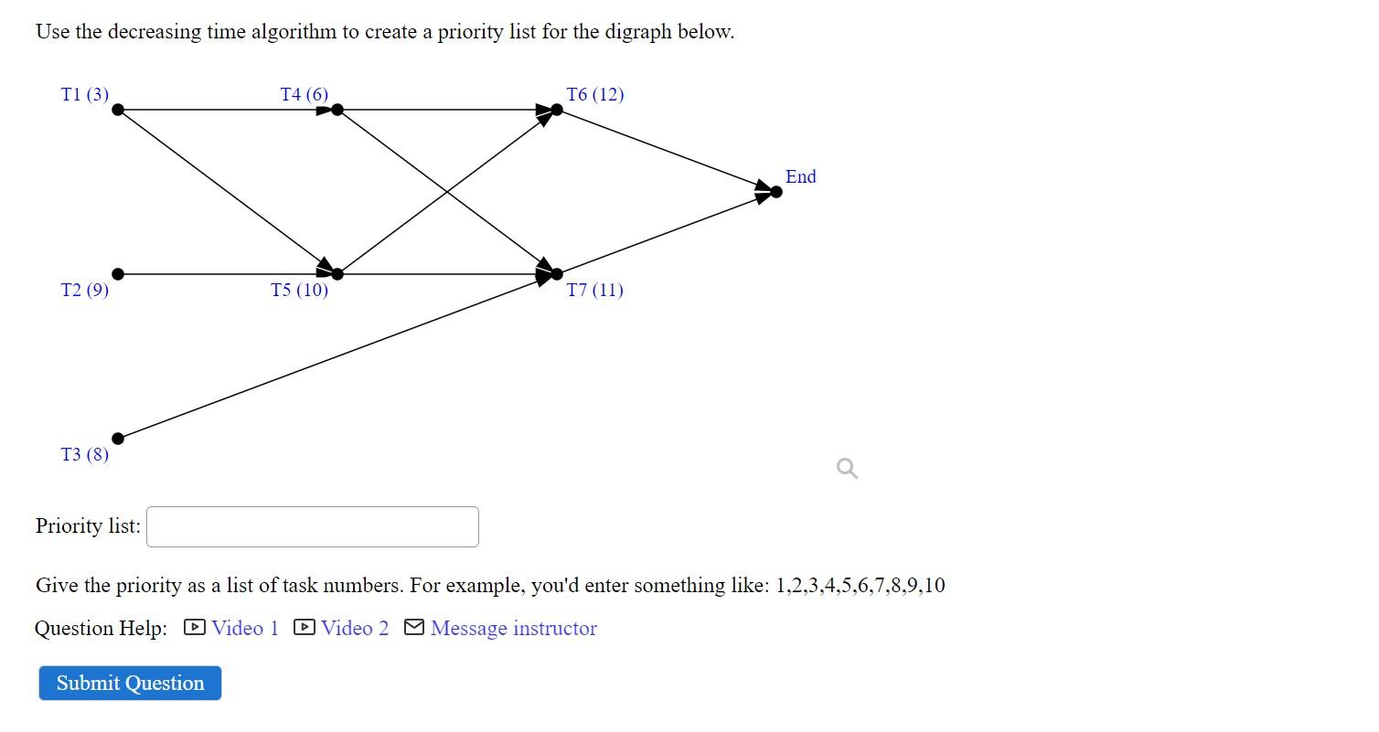 Solved Use The Decreasing Time Algorithm To Create A 
