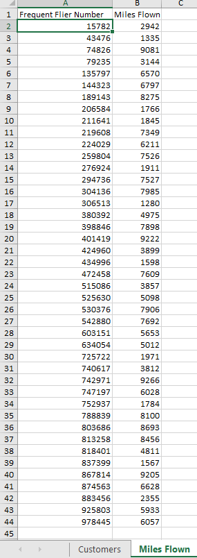 Solved 2. Create another VLOOKUP function to fill in the | Chegg.com
