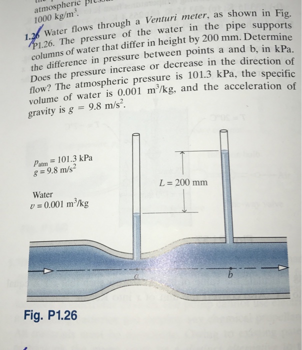 Solved Water flows through a Venturi meter, as shown in Fig | Chegg.com