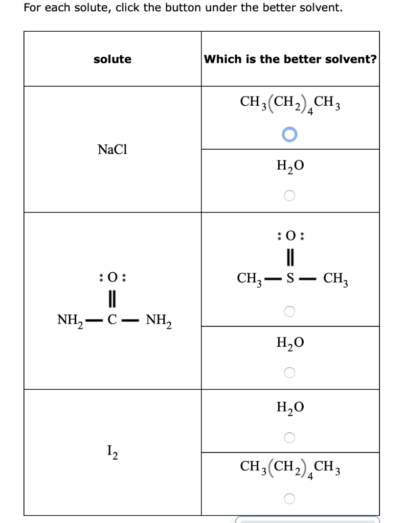 Solved For each solute, click the button under the better | Chegg.com